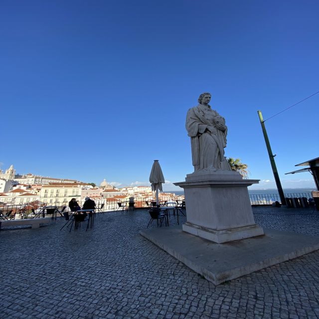 Lisbon: São Jorge Castle E-Ticket and Audio Guide - Why Choose the São Jorge Castle E-Ticket and Audio Guide?