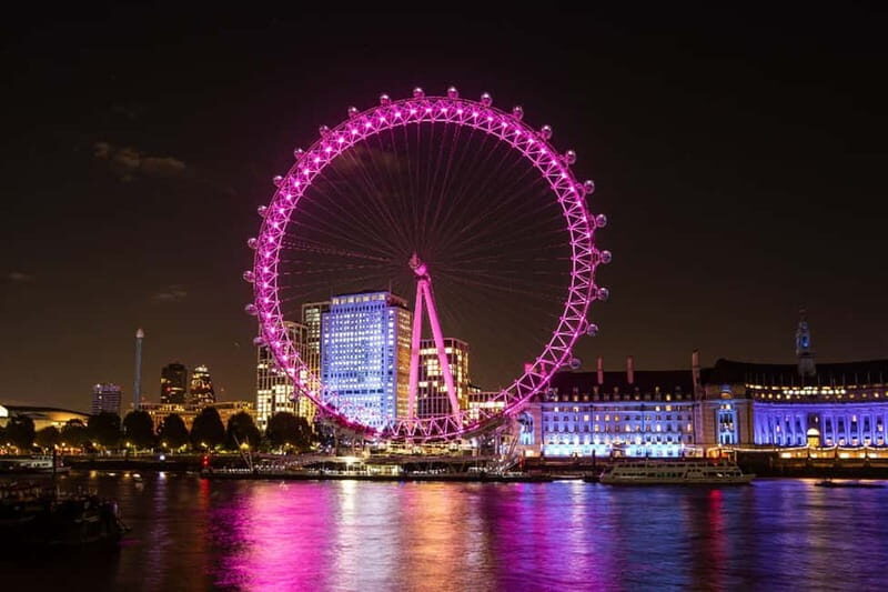 London: 5 Top Attractions Pass with Madame Tussauds - Key Points