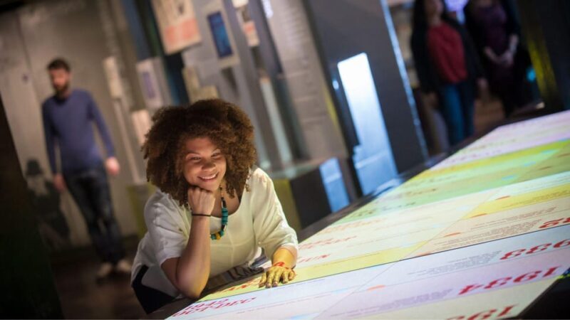 London: Churchill War Rooms Ticket & Political London Audio - An In-Depth Look at What You Can Expect