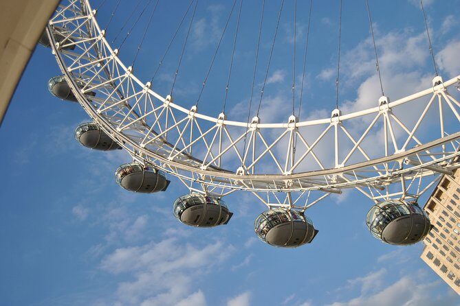 London Full Day Private Driving Tour - The Itinerary in Detail: What to Expect