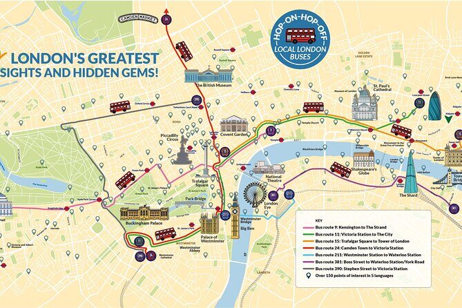 London Public Buses Audio Tour - Introduction: What Is the London Public Buses Audio Tour?