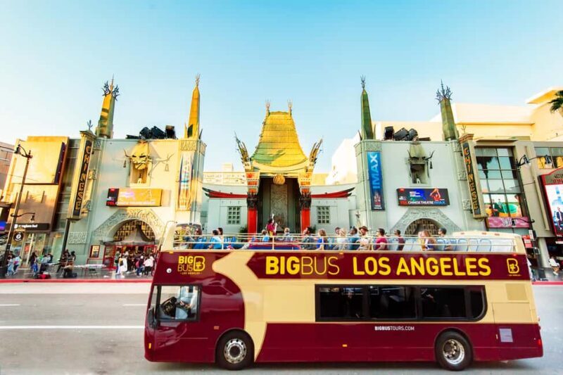 Los Angeles: Go City All-Inclusive Pass with 35+ Attractions - Who Will Love This Pass?  