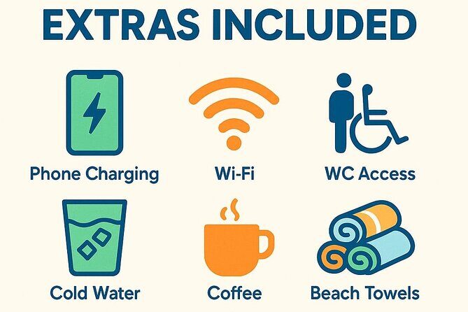 Luggage Storage and Shower Lounge in Alicante - FAQ