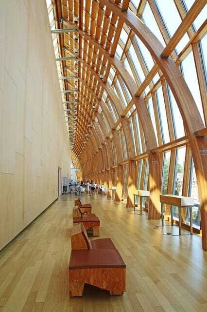 Masterpieces of the Art Gallery of Ontario: A Guided Tour - Summary