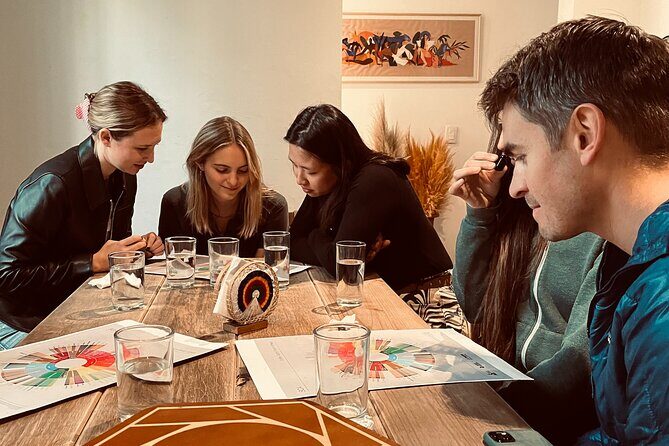 Mexican coffee tasting with a national judge - An In-Depth Look at the Mexican Coffee Tasting Tour