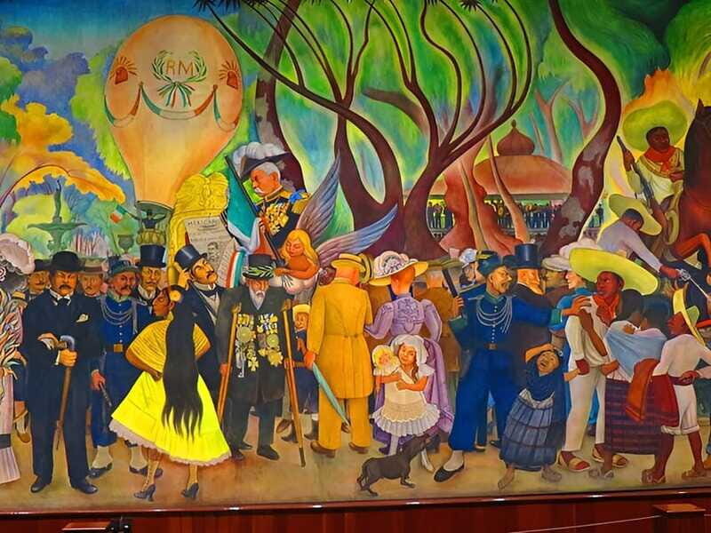 Mexico City: Art Museums Tour - The Sum Up