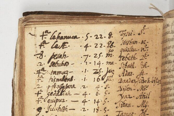 Mexico City: Jewish Presence - Who Should Take This Tour?