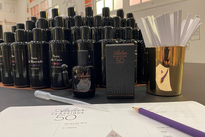 Molinard Classic Perfume Workshop in Paris VI - Key Points