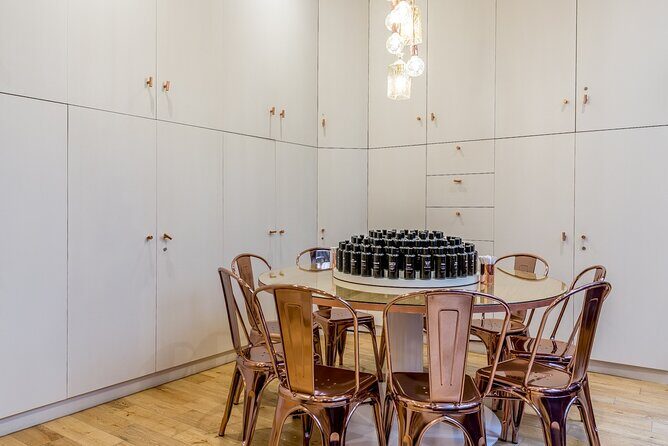 Molinard Classic Perfume Workshop in Paris VI - Final Thoughts