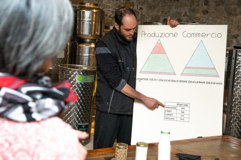 Montecatini Terme: Olive Grove Tour with Oil Tasting - Discover the Authentic Flavor of Tuscany: Olive Grove Tour with Oil Tasting