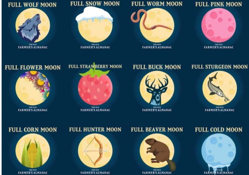 Murrells Inlet by Moonlight: Legends & Lores of the Inlet - The Itinerary & Experience