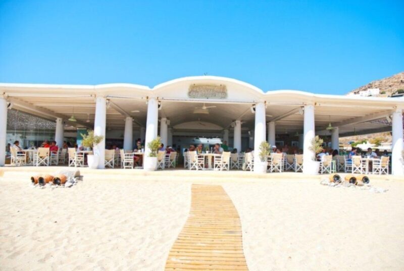 Mykonos: Beach Escape and Free Time in Mykonos Town - The Itinerary: A Closer Look