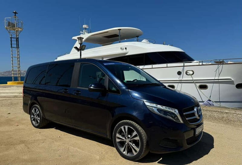 Mykonos: Essential Tour Half & Full Day Private Guided Tour - Who is this tour ideal for?