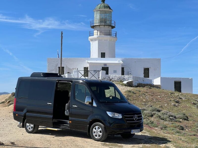 Mykonos Full Day Private Tour - A Detailed Look at the Mykonos Full Day Private Tour