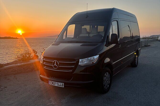 Mykonos Private Island Tour (3-4 hours) - The Itinerary in Detail: What to Expect