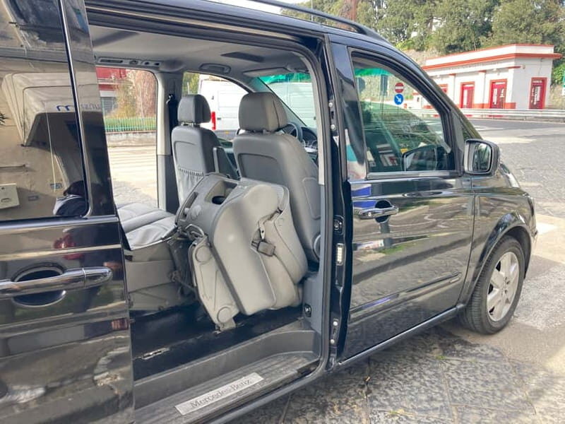 Naples:Pompeii SkiptheLine Ticket audioguide Round-Trip Bus - Overview of the Tour Logistics