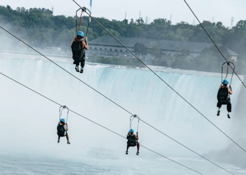 Niagara Falls, Canada: Early Bird Zip Line to The Falls - FAQ