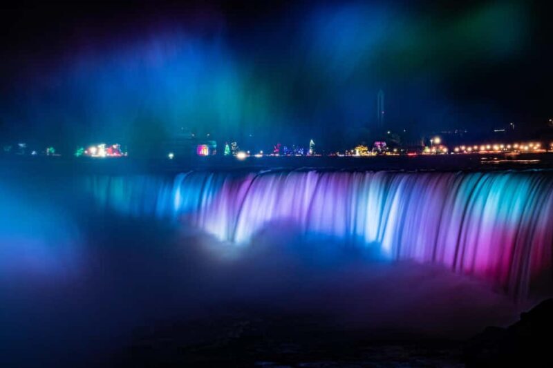 Niagara Falls: Skylon Tower, Fireworks & Walking Tour Canada - Niagara Falls: Skylon Tower, Fireworks & Walking Tour Canada — A Complete Review