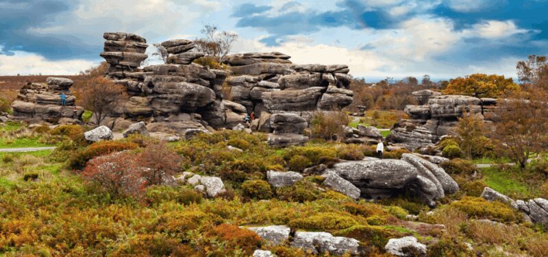 Nidderdale Driving Tour with an APP - The Sum Up