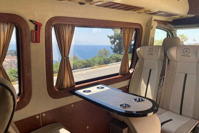 NO HIDDEN FEES: Ephesus, Mary's House, Private-Mini Group Tours - Key Points