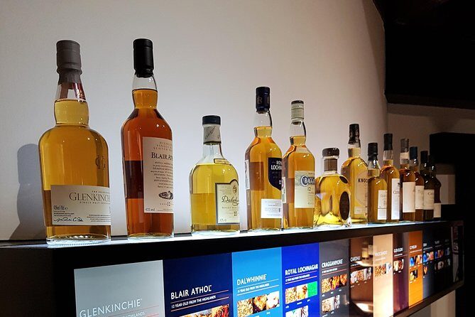 North Highland Deluxe Whisky Tour with Castle Option - Who Would Love This Tour?