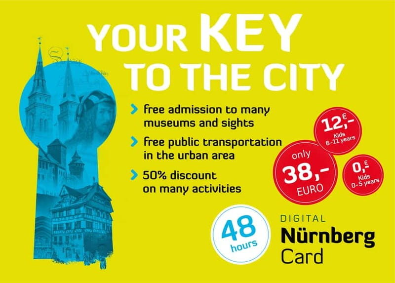 Nuremberg: 48-Hour CityCard with Free Public Transportation - Key Points