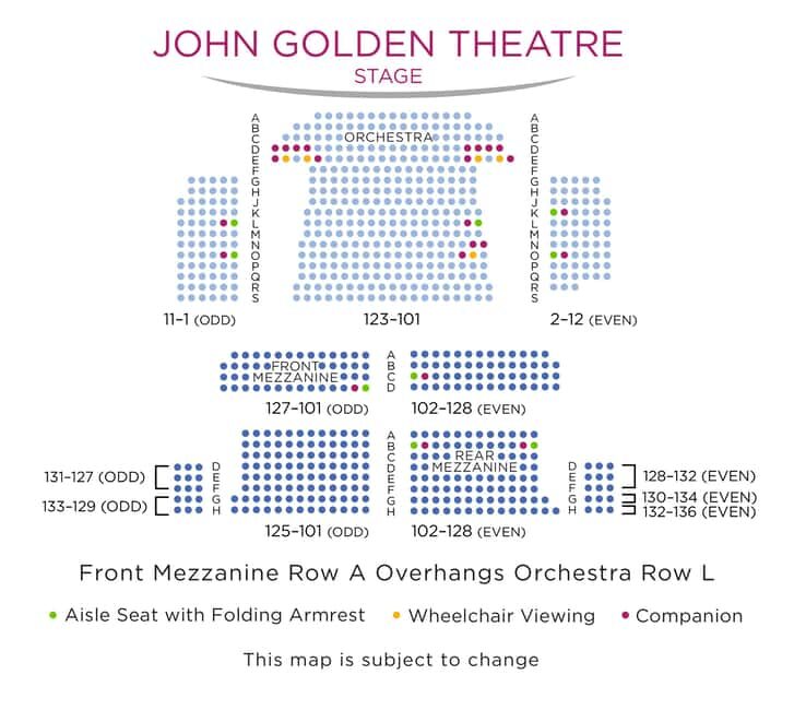 NYC: Operation Mincemeat on Broadway - Who Would Enjoy This Show?