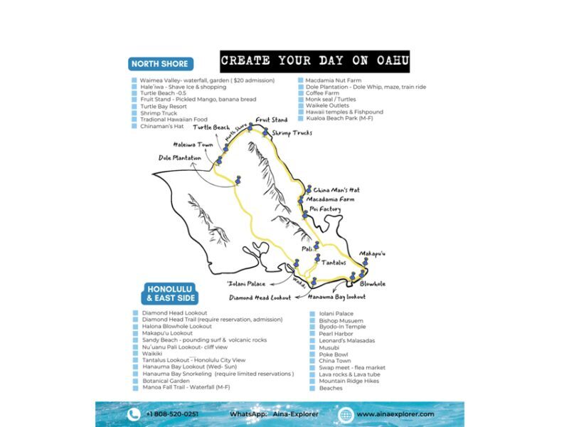 Oahu: Private Tour-Circle Island-Customizable - Who Will Love This Tour?