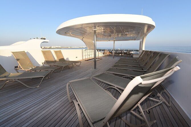 Ocean Blue | Afternoon Blue Lagoon - Final Verdict: Is It Worth It?