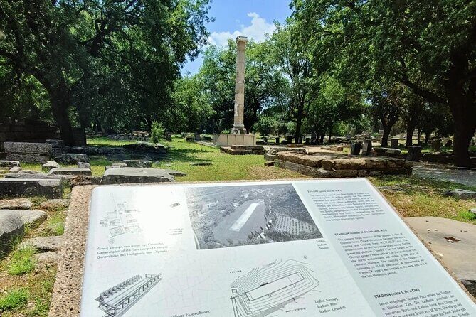 Olympia Tour & Archeological Museum - All Included - Who Will Love This Tour?