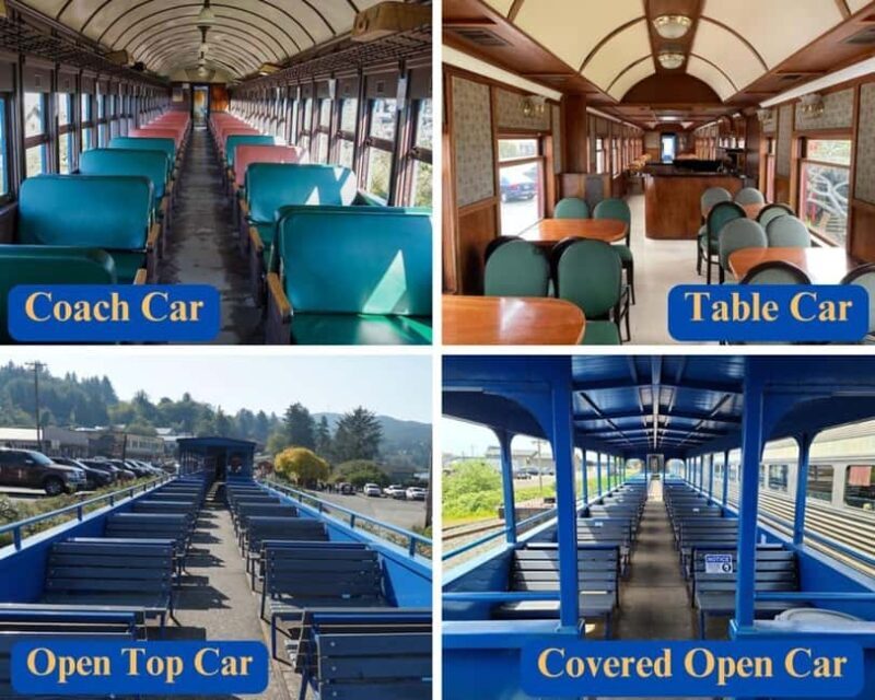 Oregon Coast: Scenic Railroad Excursion Along Coastline - The Stops and Exploration Opportunities