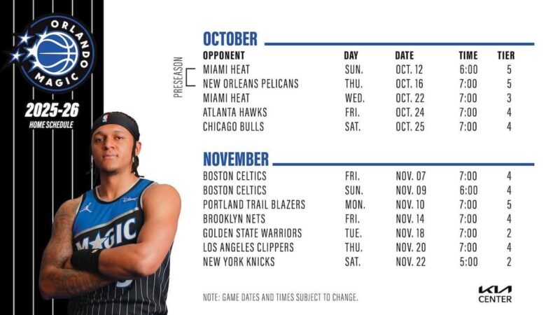 Orlando: Orlando Magic NBA Basketball Tickets - Who Will Love This Experience?