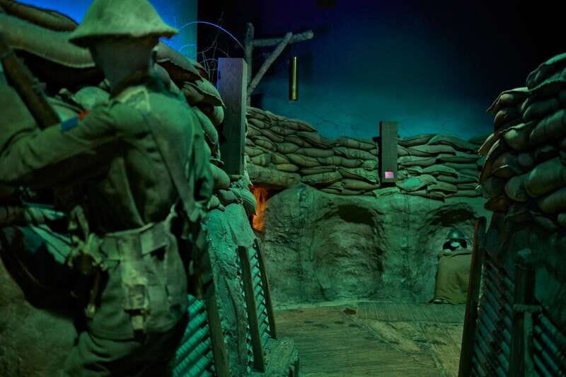 Ottawa: Canadian War Museum Admission - The Sum Up: Who Will Love This Experience?