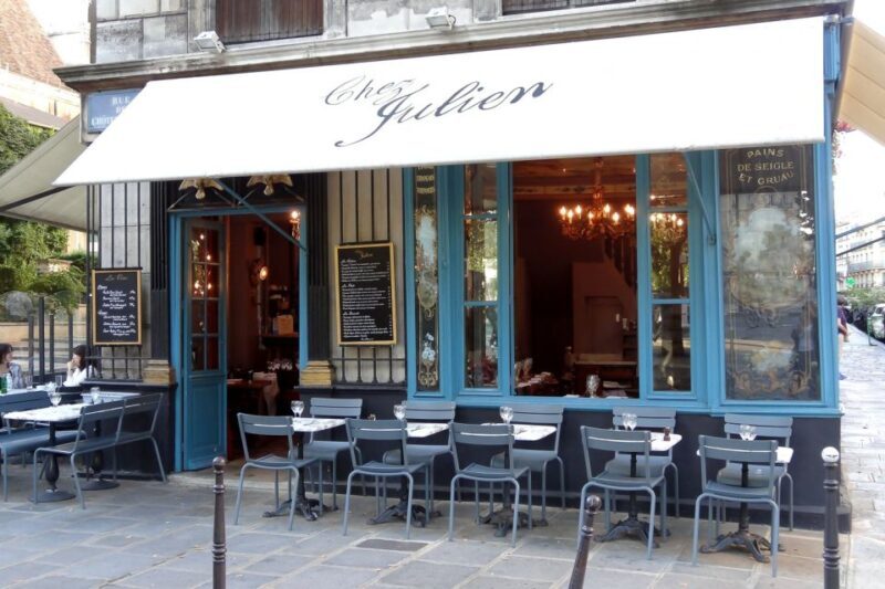 Paris: Guided tour of Marais in German - Final Verdict