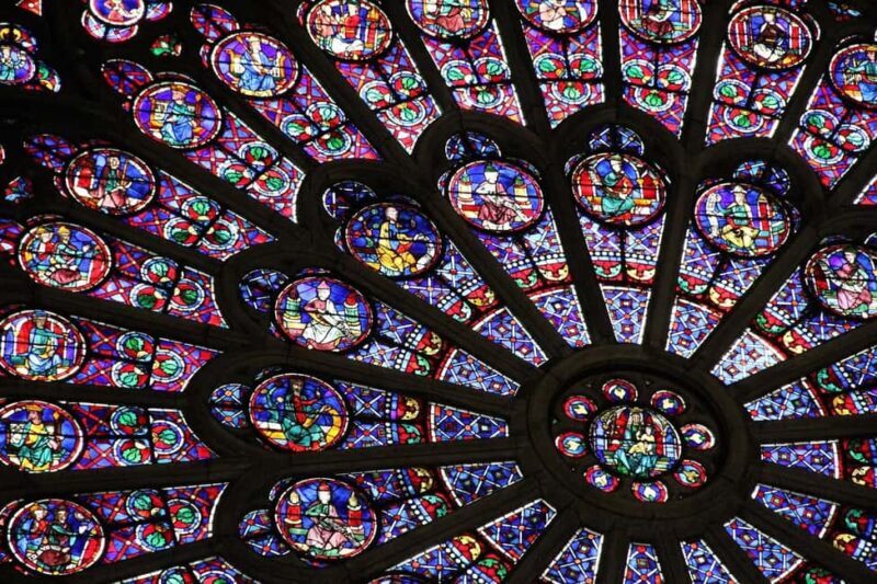 Paris: Notre Dame Guided Tour with Reserved Access option - Key Points