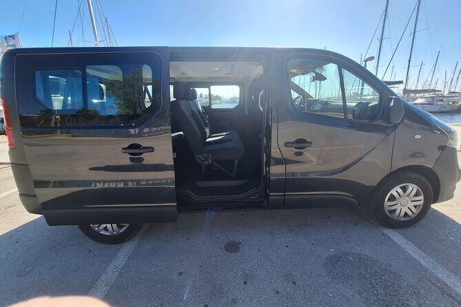 Piraeus Cruise Port to Athens City Private Transfer - Summary of the Experience