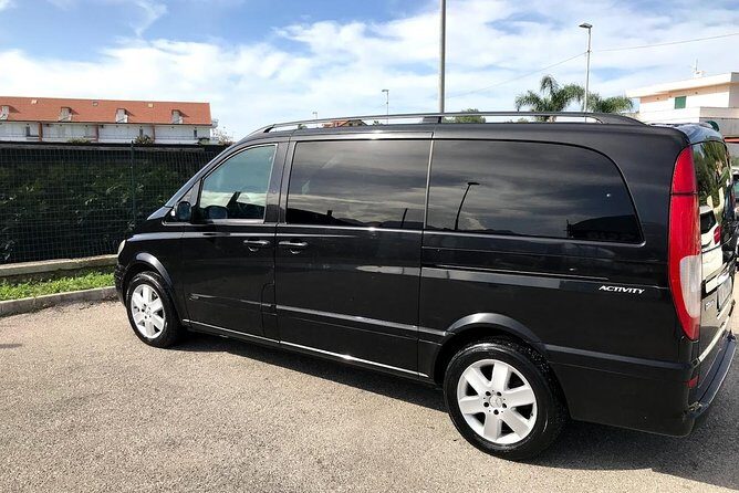 Pompeii Sorrento Positano Drive - Who Will Love This Tour?