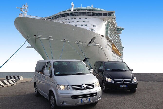 Port of Livorno to Florence and back to Livorno - Practical Tips for Travelers