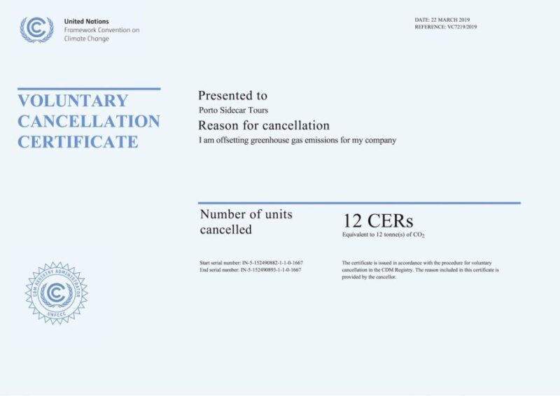 Porto Private Sidecar Tour - What You Can Expect: Overview of the Experience