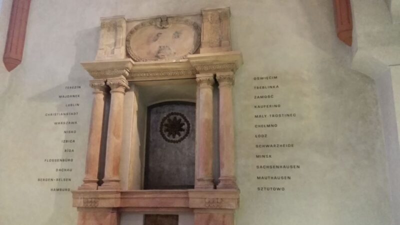 Prague: 3-Hour Private Jewish Quarter Tour - Who Will Love This Tour?