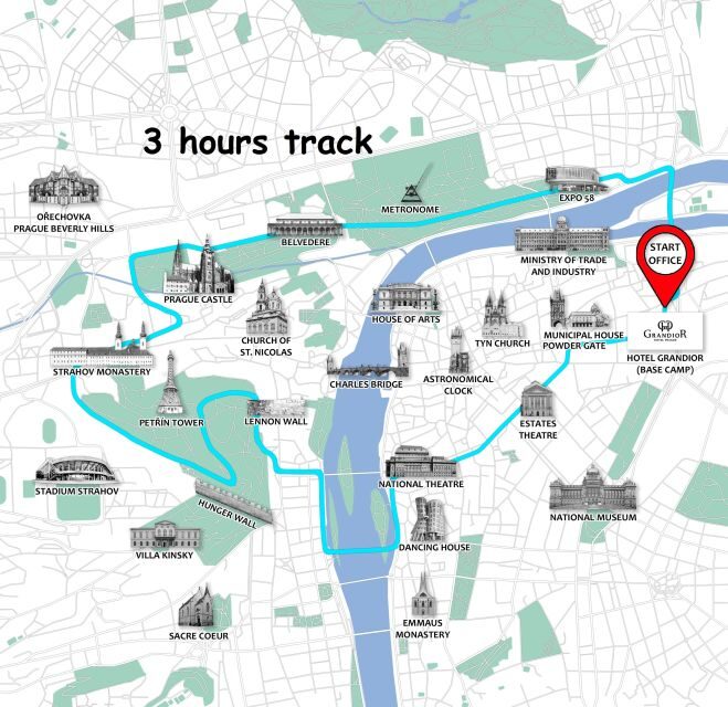 Prague: Bike or E-Bike City Tour with A Local Guide - FAQ