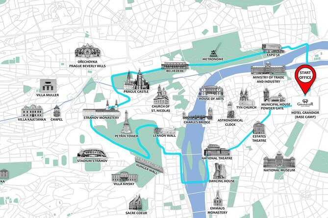 Prague Fat Tire or Regular Scooter City Tour - The Sum Up: Who Is This Tour Best For?