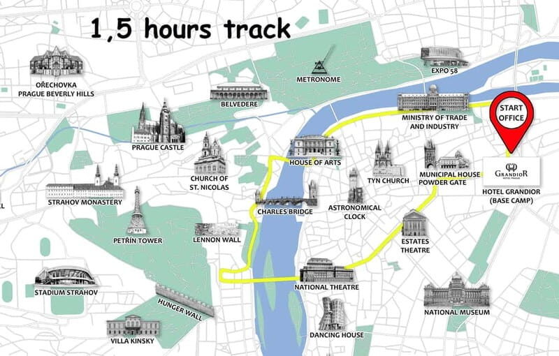 Prague: Small Group or Private Bike City Tour - FAQ