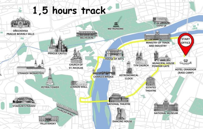 Prague: Small Group or Private E-Bike City Tour - Authentic Experiences from Reviews