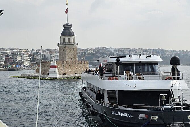 Princes Islands Blue Journey from Old City Istanbul - Key Points