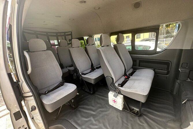 Private Airport Transfer in Cancun a Cost Effective Group Pricing - Introduction