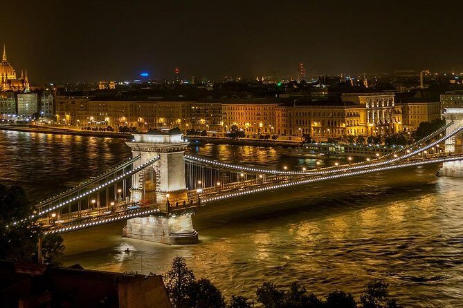 Private Budapest City Tour by Car - Key Points