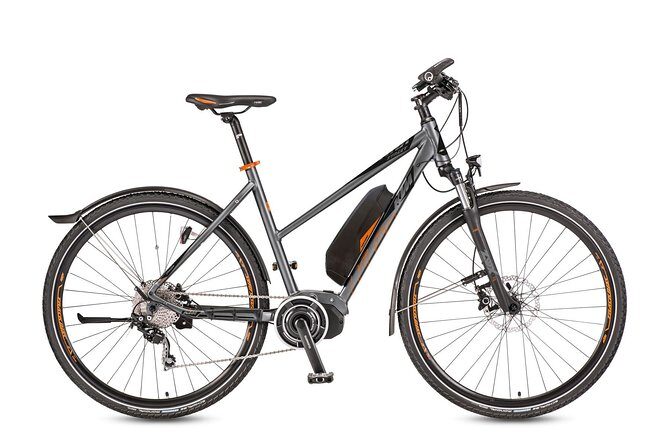 Private Budapest E-Bike Tour - The Sum Up