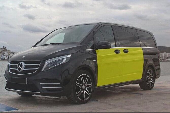 Private Departure Transport from Barcelona City to Airport - Who Should Book This Transfer?