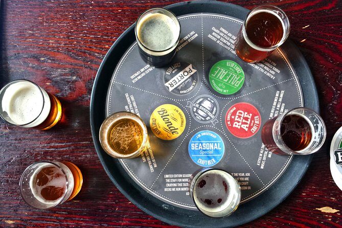 Private Dublin Pub Odyssey: Storytelling, and Pub Culture - Key Points